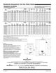 Bradford White RG240T6N Water Heater Spec Sheet | Water Heater Manuals